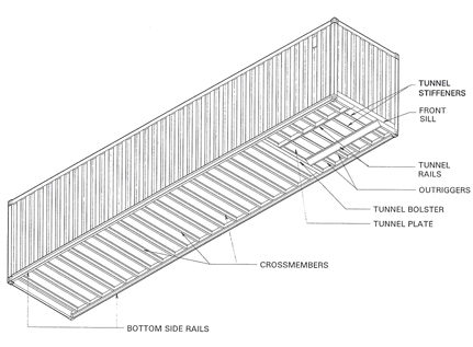 Container Dimensions & Drawings - Containers 4 Sale